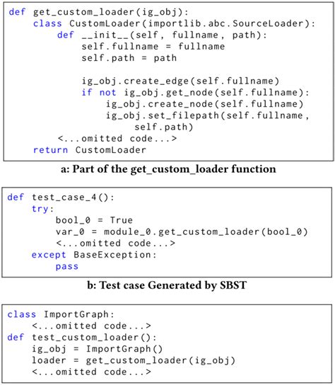 논문 리뷰 Llm Based Unit Test Generation For Dynamically Typed Programs