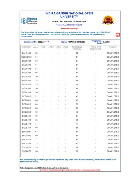 Ignou Grade Card Pdf Computer Programming