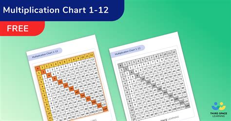 [free] Multiplication Chart 1 12 Third Space Learning