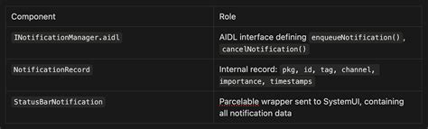 Suspending Firebase Realtime Database With Kotlin Coroutines By