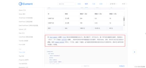 element ui 表尾合计行 错位优化 elementui表格合计处理 mob64ca14040d22的技术博客 51cto博客