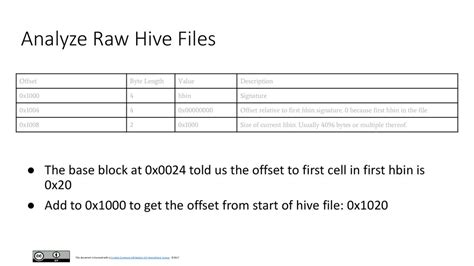 Microsoft Windows Unquoted Service Path Enumeration Vulnerability
