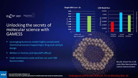 Intel Sc23 Argonne Intel Amd Nvidia Comparison 2 Servethehome