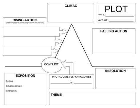 Posts About Fiction And Film On Think Live Be POSITIVE Story