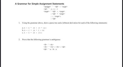 Solved A Grammar For Simple Assignment Statements Cassign