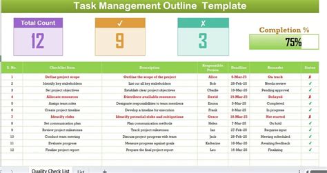 Task Management Outline Checklist In Excel Pk An Excel Expert