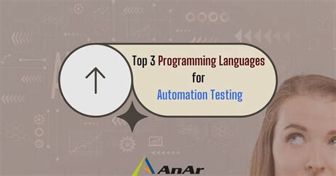 Anar Solutions Inc On Linkedin Automationtesting Programminglanguages Anarsolutions
