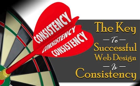 The Key To Successful Web Design Is Consistency Digital Marketing Blog SmartSites