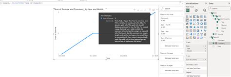 Solved Automatic Scaling Of Qick Info Based On Content Microsoft
