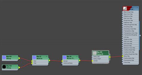 Solved Normal Bump Node Produces Strange Artifacts When Combined With