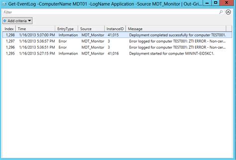 Powershell Is King Im Using Mdt 2012 To Deploy Os Did The Deployment Went Well The