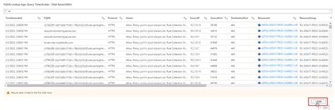 Fixing Azure Firewall Monitor Workbook — Crying Cloud