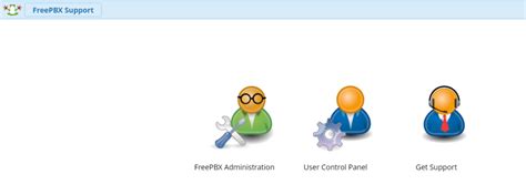 Step By Step Installation Of Asterisk Freepbx On Raspberry Pi