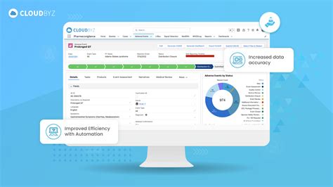 Enhancing Patient Safety Through Proactive Drug Safety Monitoring