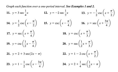 Solved Graph Each Function Over A One Period Interval See