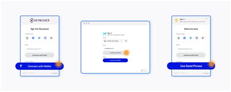 Web3auth Secures 13m From Sequoia India To Simplify Crypto Onboarding And Authentication