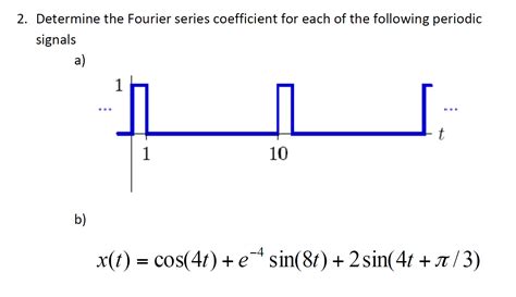 Solved Determine The Fourier Series Coefficient For Each Of