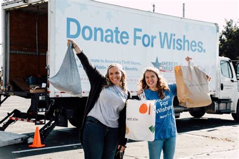 Americas Thrift Store Increased Loyalty Member Revenue By 18x