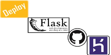 Deploying Data Apps With Flask Github And Heroku