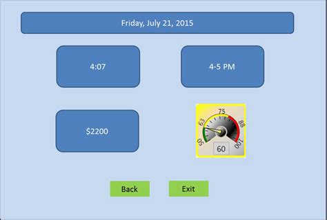 Aloha Pos Using Dashboard Ncr Docs