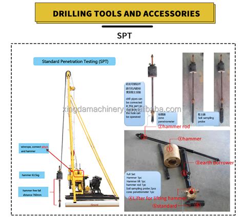 Factory Price 130m Small Portable Diamond Coring Cutting Farm Mine