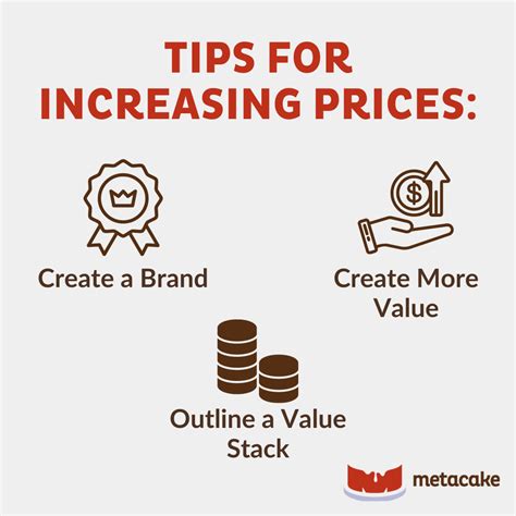 How To Increase Your Ecommerce Revenue In 3 Easy Steps Metacake Ecommerce Growth For The