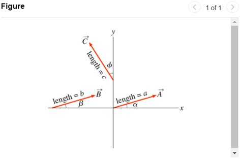 Solved Find The Components Of The Vector C With Length C Chegg Com