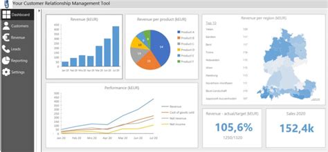 Develop Your Custom Crm System Desktop Applications Development