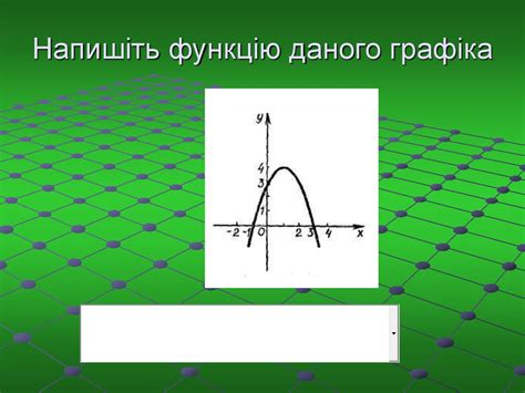 Геометричне перетворення графіків функції презентация онлайн