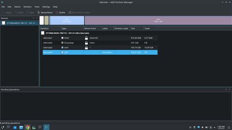Fs In Linux Rlinux4noobs