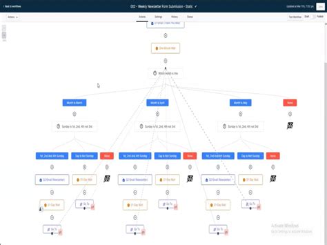 chat gpt zappy chat capri ai zapier connected to gohighlevel upwork