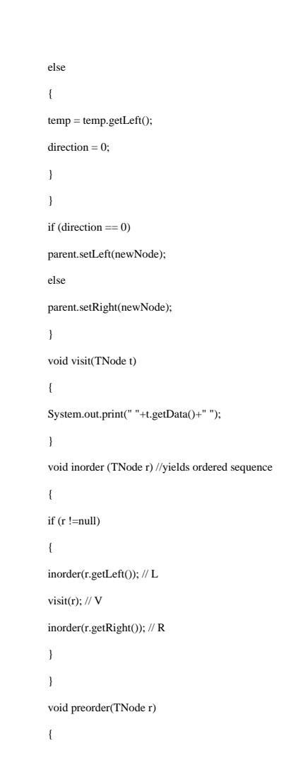 Solved Binary Search Tree Bst The Following Program In