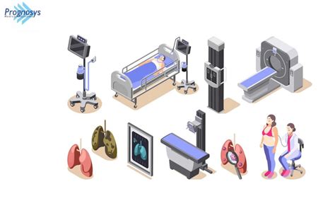 Uncovering The Advancements And Versatile Applications Of Fluoroscopic Imaging Prognosys