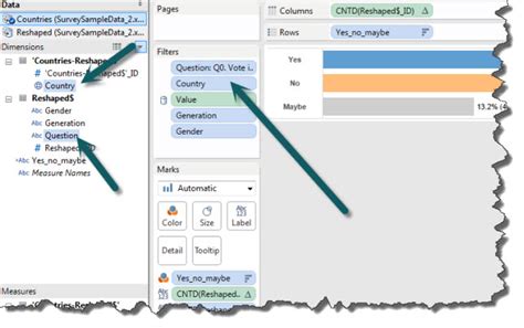 Using Tableau To Visualize Survey Data Part 3 Dealing With Multiple Memberships For