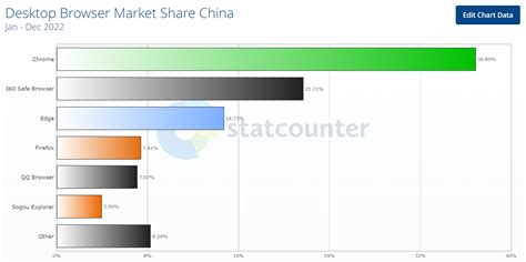 Ssr框架选型 有点东西