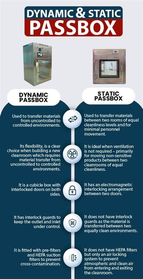 Abhay Ajeethkumar Posted On Linkedin