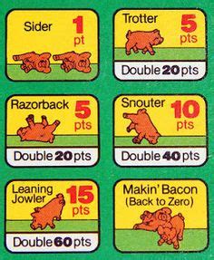 New Python Pass The Pigs Game DBA Kevlar