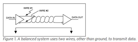 Ground Wire For Rs485 Or Not General Electronics Arduino Forum