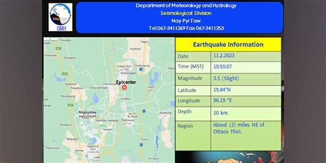 နေပြည်တော်တွင် မြေငလျင်လှုပ်