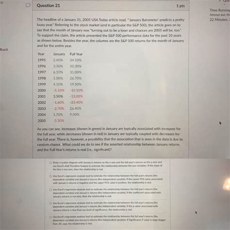 Solved D Question 21 1 Pts Time Running Attempt Due M 22