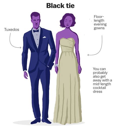 Wedding Dress Codes What To Wear As A Wedding Guest Explained Artofit