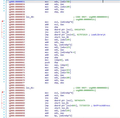 Malware Lumma Stealer Loader Analysis Tzions Blog