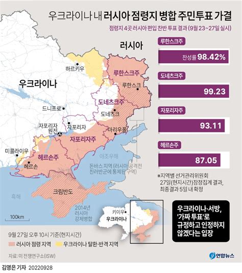 그래픽 우크라이나 내 러시아 점령지 병합 주민투표 가결 연합뉴스