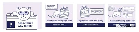【github项目推荐 21个最佳开源网络爬虫库，适合python、java、go、javascript开发语言】【转载】开源爬虫 Csdn博客