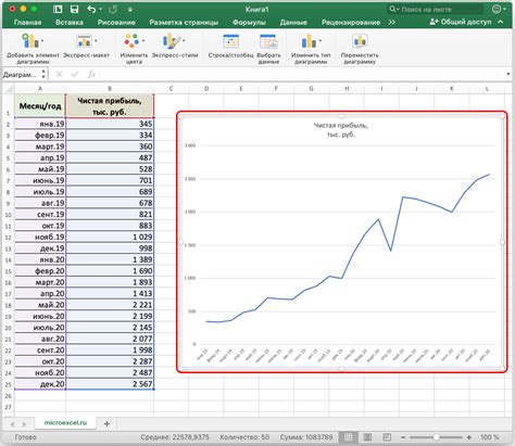 Как построить график в Excel