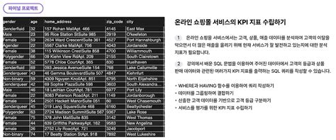 패스트캠퍼스 Sql로 시작하는 데이터 분석 첫걸음 강의 학습 후기
