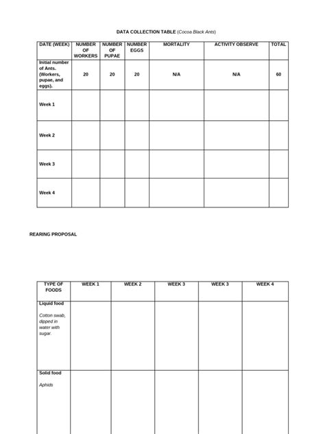 Data Collection Table Pdf