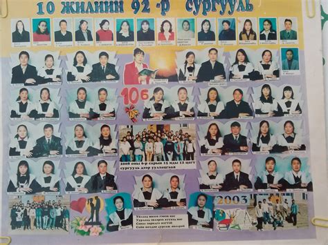 Д Урангоо багшийн шавь нар 1993~2003