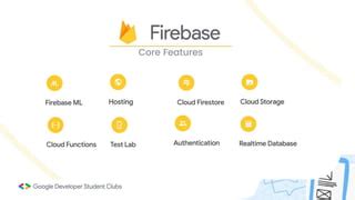 Firebase Integration With Flutter PPTX Computer Software And Applications Computing