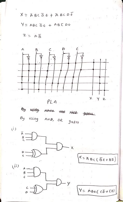 Solved Derive A Truth Table For The Assigned Problem Derive Logic Course Hero